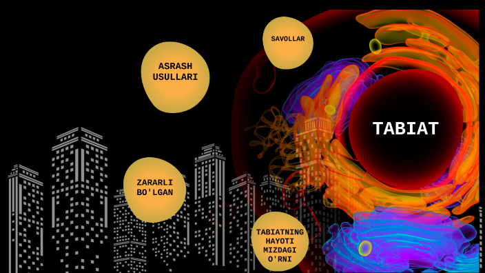 Tabiatni asrash by Adil Sadullaeev on Prezi