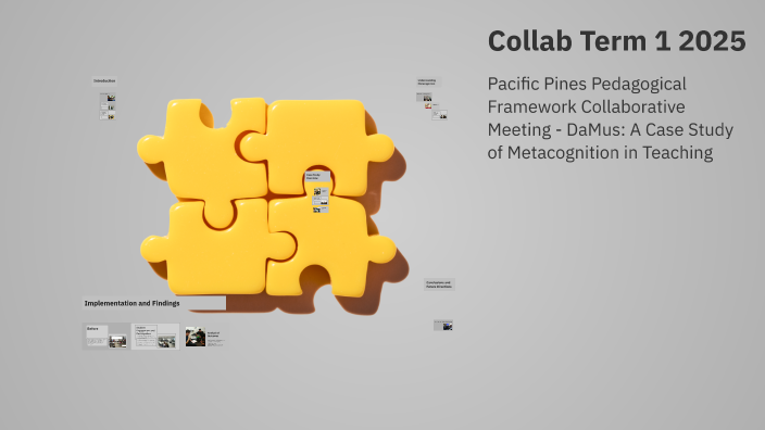 Collab Term 1 2025 by Jenny D on Prezi