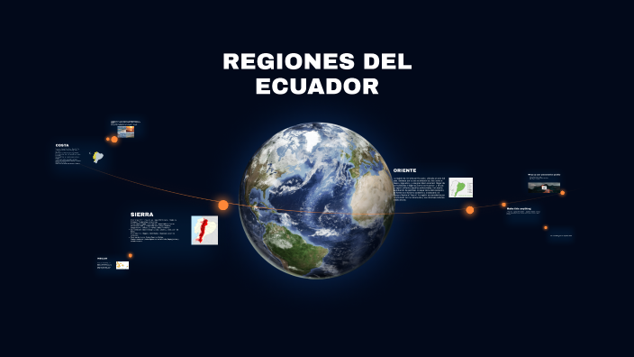 REGIONES DEL ECUADOR by ariel villena on Prezi