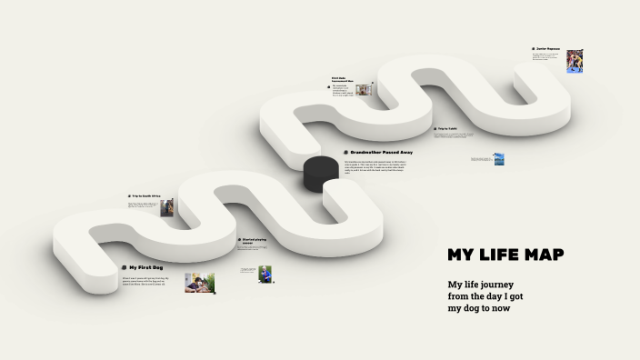 My life Roadmap by Samuel Moore on Prezi
