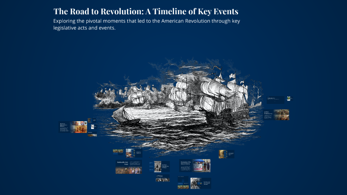 The Road to Revolution: A Timeline of Key Events by aiden smith on Prezi