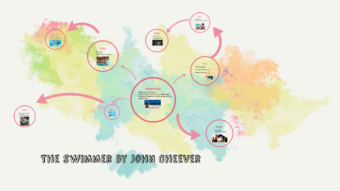 The swimmer by john cheever by carson markley on Prezi