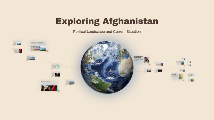 Exploring Afghanistan by Samiullah Safi on Prezi