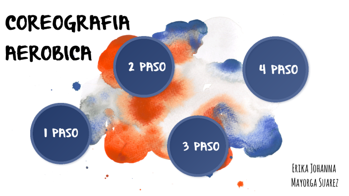 Coreografía aerobica by erika mayorga on Prezi