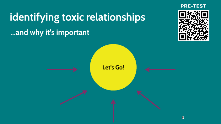Toxic Relationships by Melissa Smith on Prezi