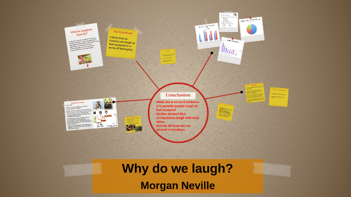Why do we laugh? by Morgan Neville on Prezi