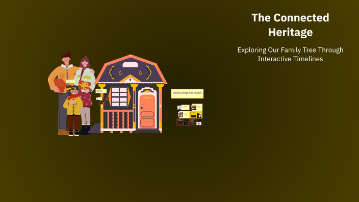 The Connected Heritage by 'Madeline pitts on Prezi