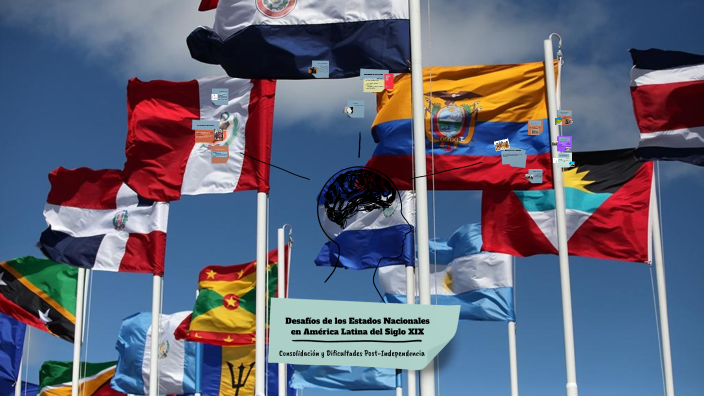 Desafíos de los Estados Nacionales en América Latina del Siglo XIX by ...