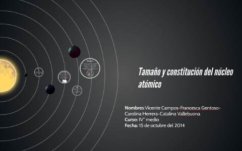 Tamaño y constitución del núcleo atómico by blablabla blolboblo on Prezi