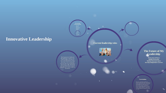 Innovative Leadership by on Prezi