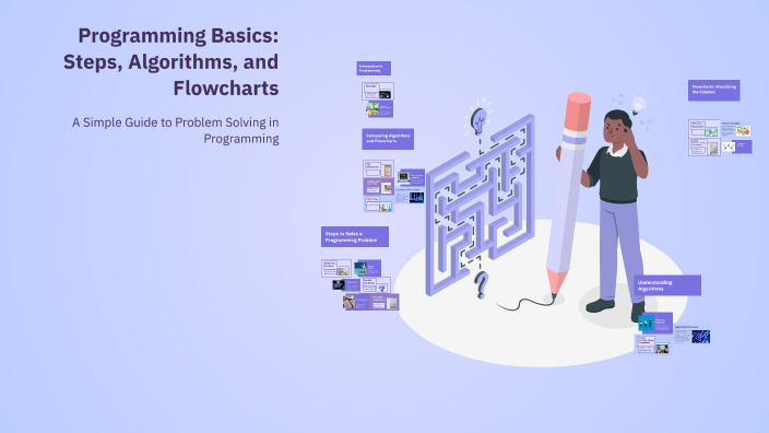 Programming Basics: Steps, Algorithms, and Flowcharts by supa official ...
