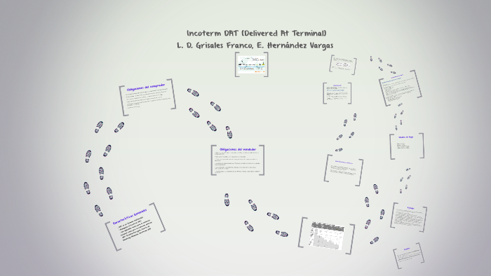 INCOTERM DAT (Delivered At Terminal) by laura grisales on Prezi