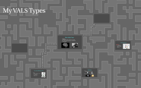 My VALS Types by Stan TheMan on Prezi