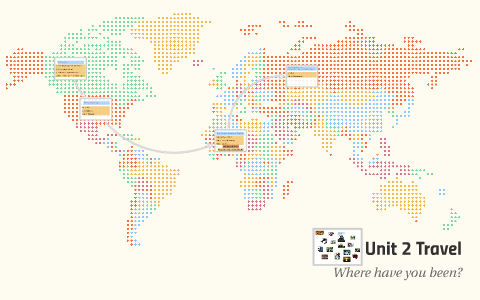 Unit 2 Travel by on Prezi