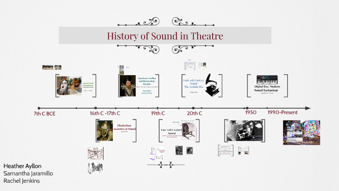 History of Sound in Theatre by Rachel Jenkins on Prezi
