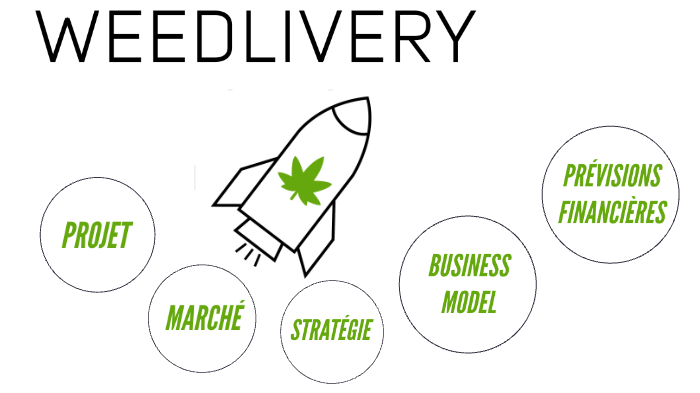 WEEDLIVERY by Valeria Hirsch on Prezi