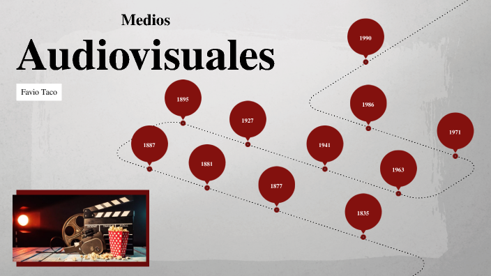 Línea de Tiempo medios audiovisuales by Favio Taco on Prezi