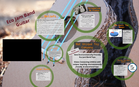 Eco Jam Band Guitar by Brandy Jarvis on Prezi