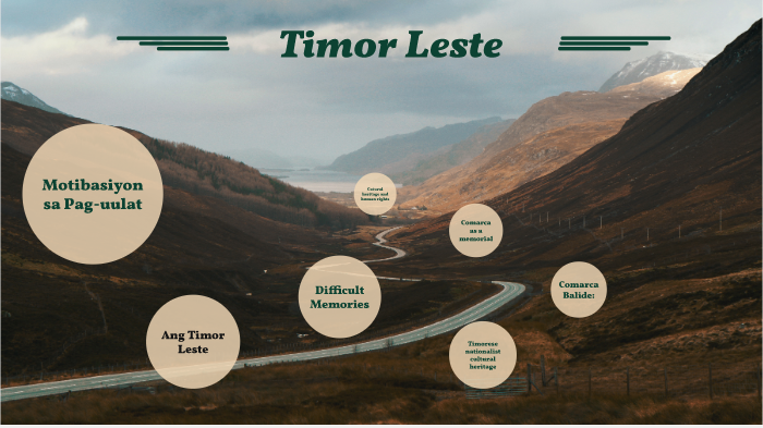 Ulat sa Timor Lester by Abigail Maraño on Prezi