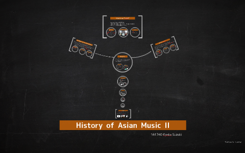 History of Asian Music II by Kyoka Suzuki on Prezi