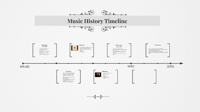 Music History Timeline 1 by Megan Lawing on Prezi