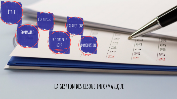 GESTION DES RISQUES INFORMATIQUE by rose welli on Prezi