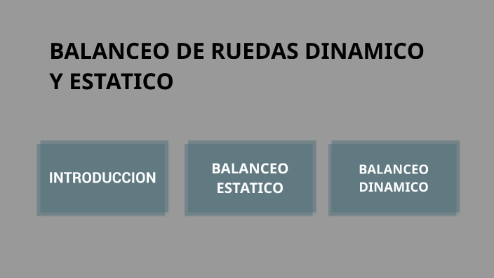 balanceo dinámico y estático by bxfv bbvvc on Prezi
