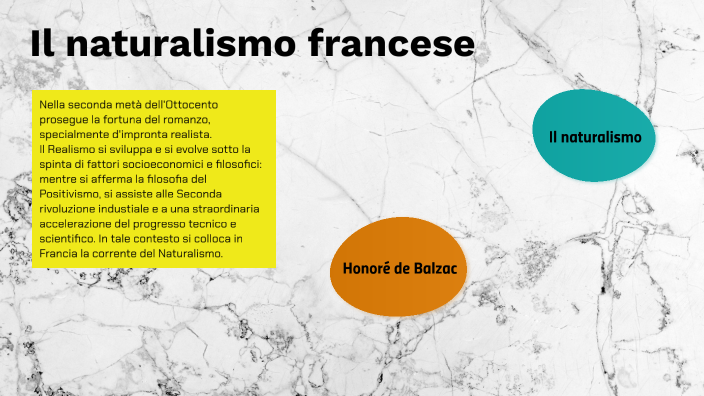 Il naturalismo francese by Giulio D'Amanzo on Prezi