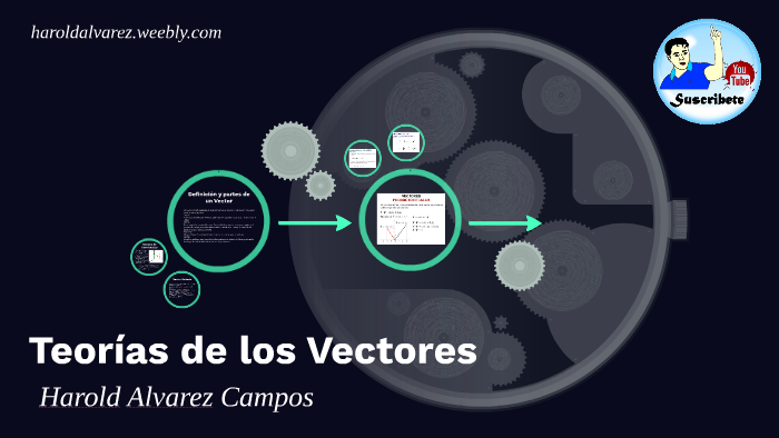 Teorías de los Vectores by Harold Alvarez Campos Ph.D on Prezi