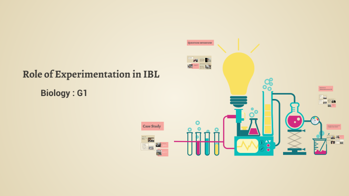 Role of Experimentation in Inquiry-Based Learning by Seang Siteang on Prezi