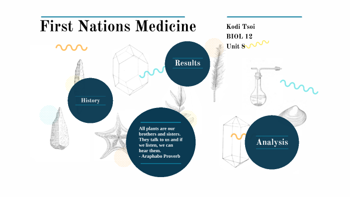 First Nations Medicine by Kodi Tsoi on Prezi