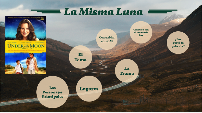 La Misma Luna by Erica Best on Prezi