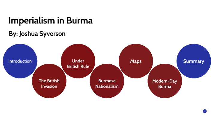 Burma Colonization by Joshua Syverson on Prezi