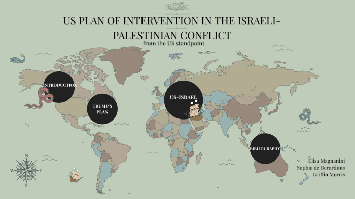US intervention in the ISraeli-Palestinian Conflict by Elisa Magnanini ...