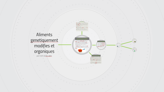 Aliments genetiquement modifies et organiques by Meredith O'Connor on Prezi