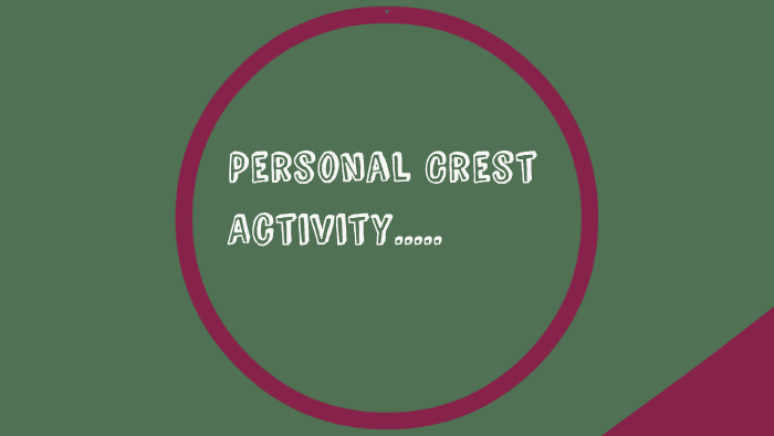personal crest activity by Zaria Singh on Prezi