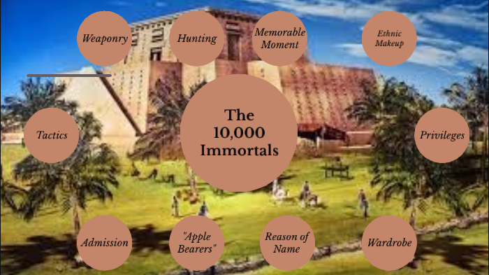 Persia- 10,000 Immortals by Gabriel Bravo-Cancino on Prezi