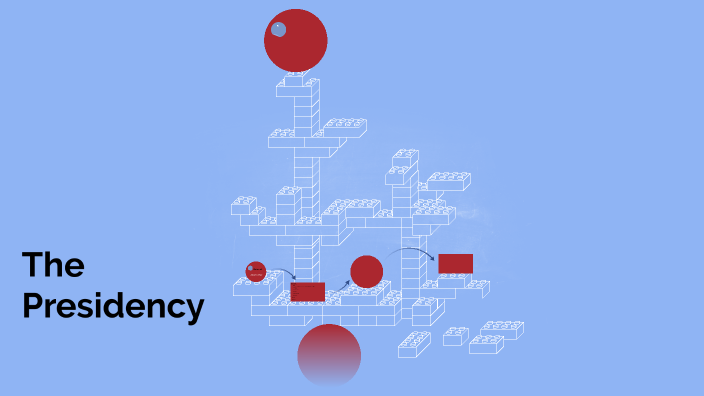 The Presidency by Brittany Smith on Prezi