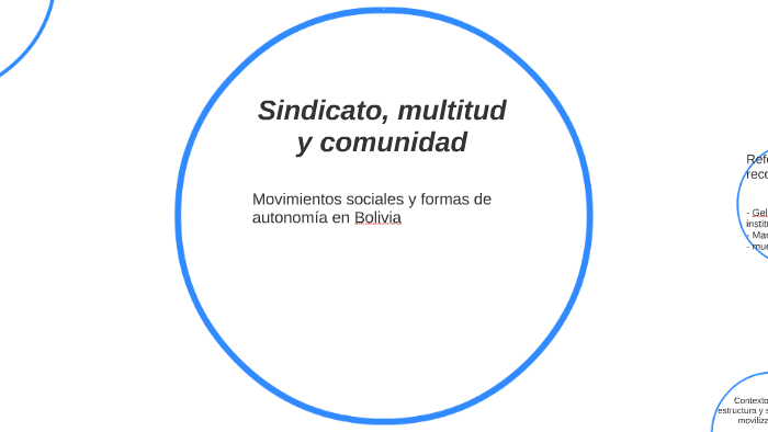 Sindicato, multitud y comunidad by Darbil Fabian Astete Muñoz on Prezi