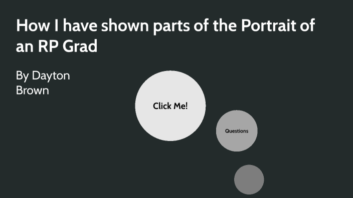 Relation to portrait of rp grad by Dayton Brown on Prezi