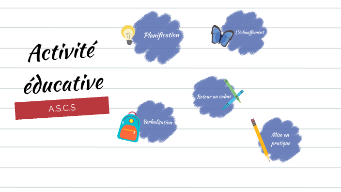 Activité éducative by Patricia Nunes Varela on Prezi