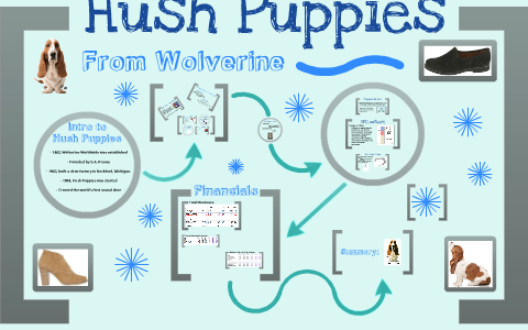 Hushpuppies MGT 495 by Alexander Ahee on Prezi