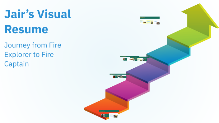 Jair’s Visual Resume by Michael Heering on Prezi