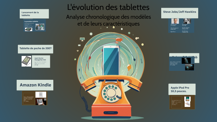 L'évolution des tablettes by Aissa Frac on Prezi