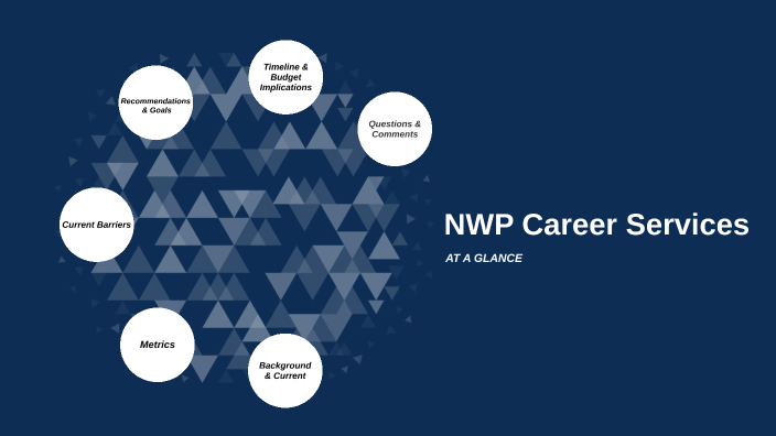 NWP Career Services at a Glance by Nicole Bowes on Prezi