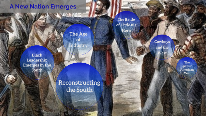 A New Nation Emerges by Sharon Amberger on Prezi