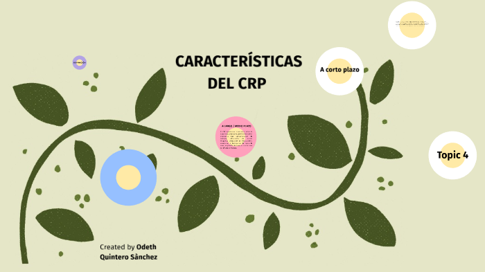 CARACTERÍSTICAS DEL CRP by Odeth Quintero Sànchez on Prezi