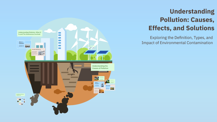 Understanding Pollution: Causes, Effects, and Solutions by Sid Gaming ...