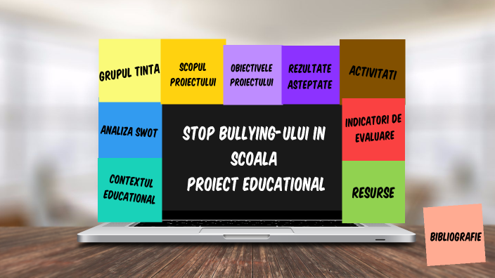 STOP BULLYING-ULUI ÎN ȘCOALĂ Proiect educațional by Andreea Cernat on Prezi