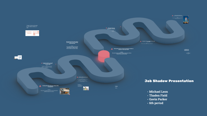 Job Shadow Presentation by Gavin Parker on Prezi